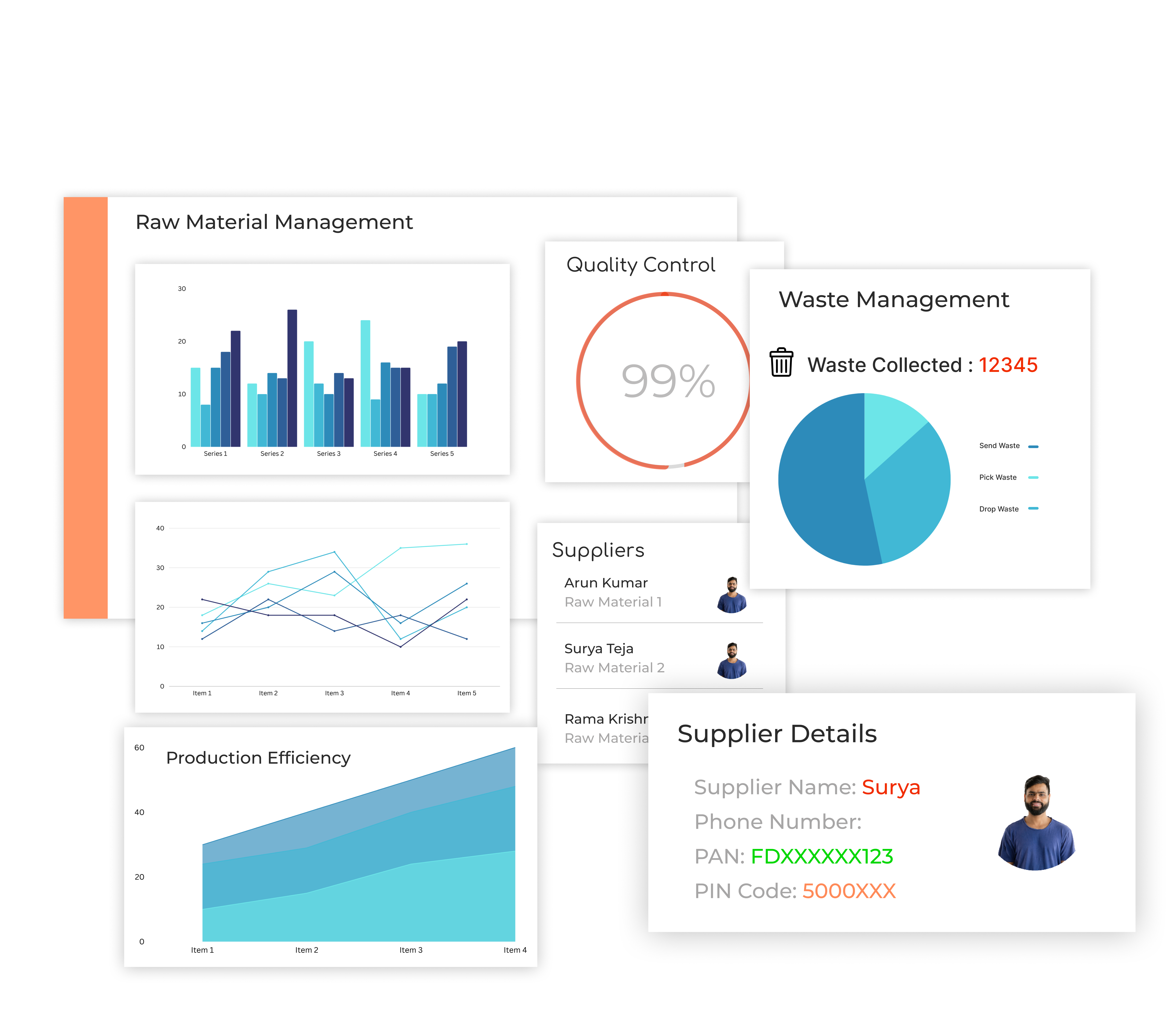 Raw Material - bitsila | The Future of retail