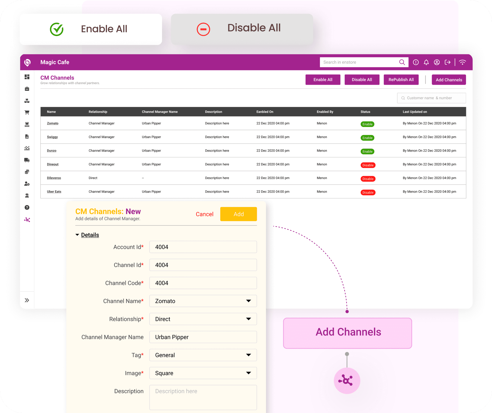 Channel Manager - bitsila | The Future of retail